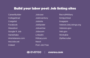 How to build a labor pool for service marketplaces | Everee