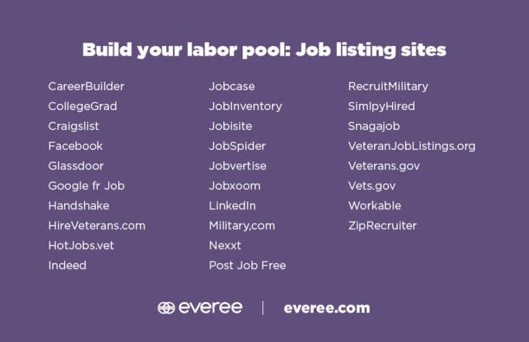How to build a labor pool for service marketplaces | Everee