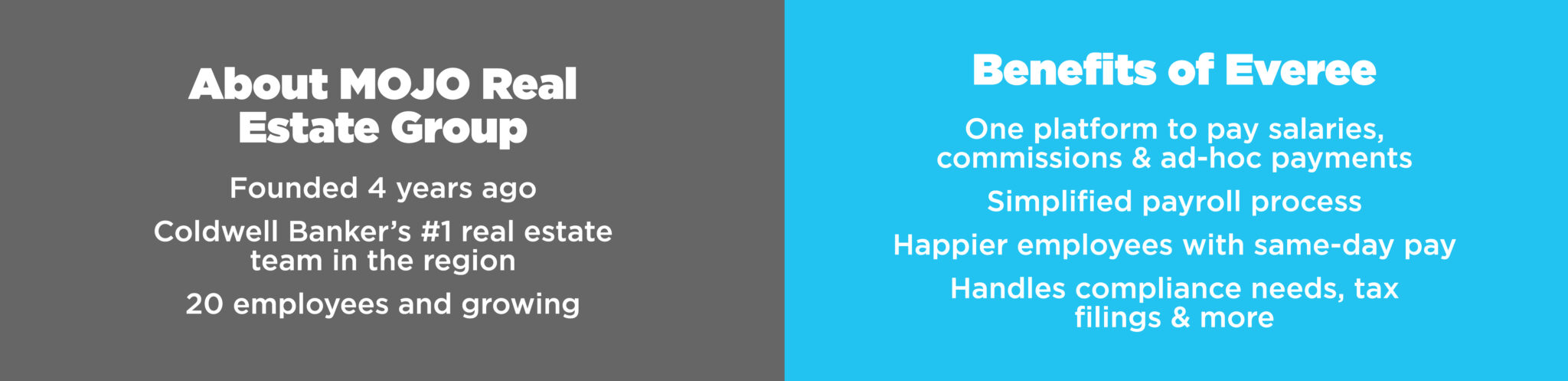 Fast real estate commissions made easy: Mojo + Everee | Everee